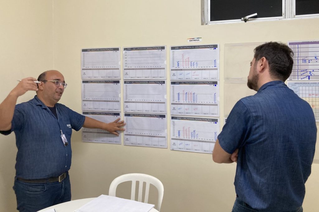 Você sabe o que é e como funciona a Gestão de Rotina – GEROT? – Portal ...